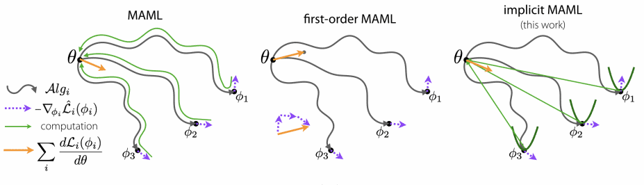 Understanding Transductive Few-shot Learning - OpenCV Understanding Transductive Few-shot Learning - OpenCV